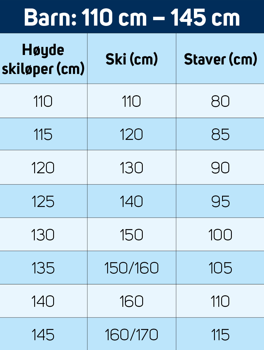 LENGDE LANGRENNSSKI LANGRENNSSTAVER | Sport 1 - Ekte Sport